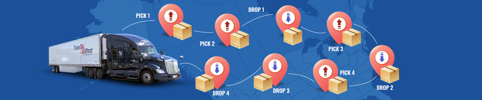 Services - Multi Pick / Multi Drop - Trans-West